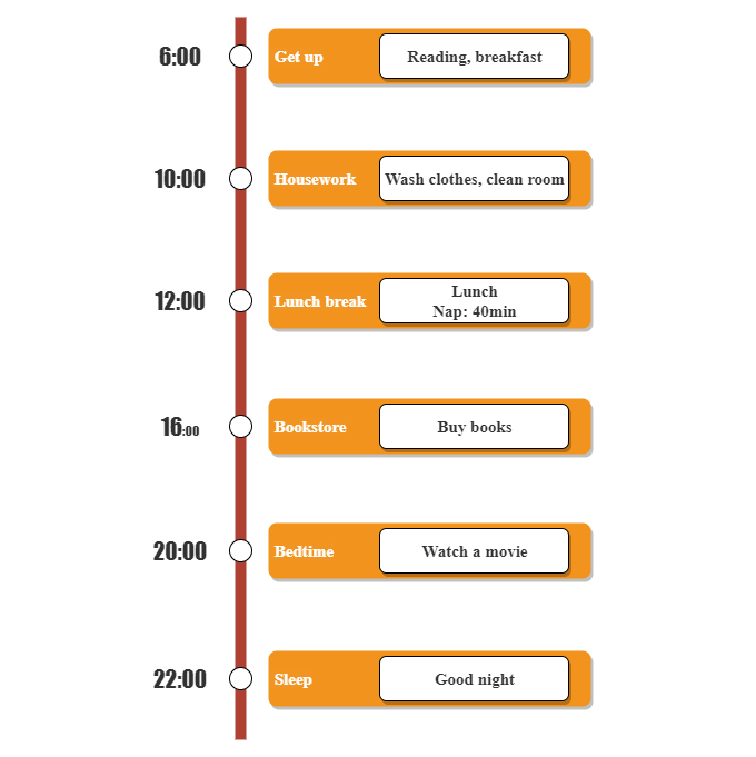 Make Timeline Online -Create Timeline with templates| Free Drawing ...